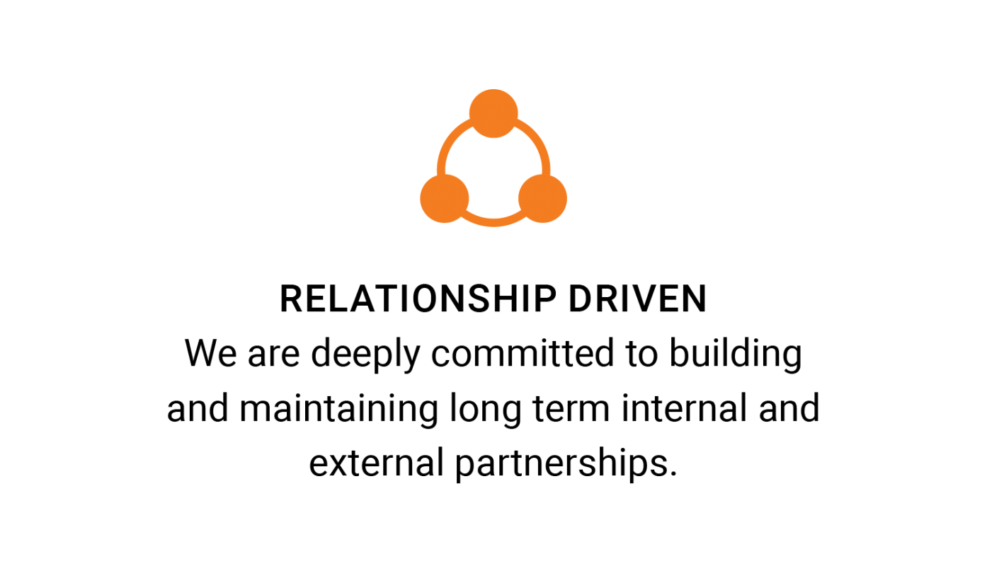 Careers Page – Texco
